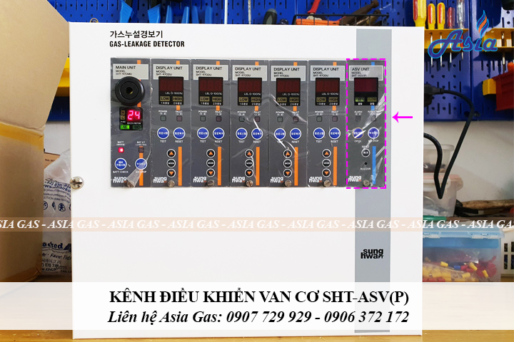 Sunghwa FT Future & Technology